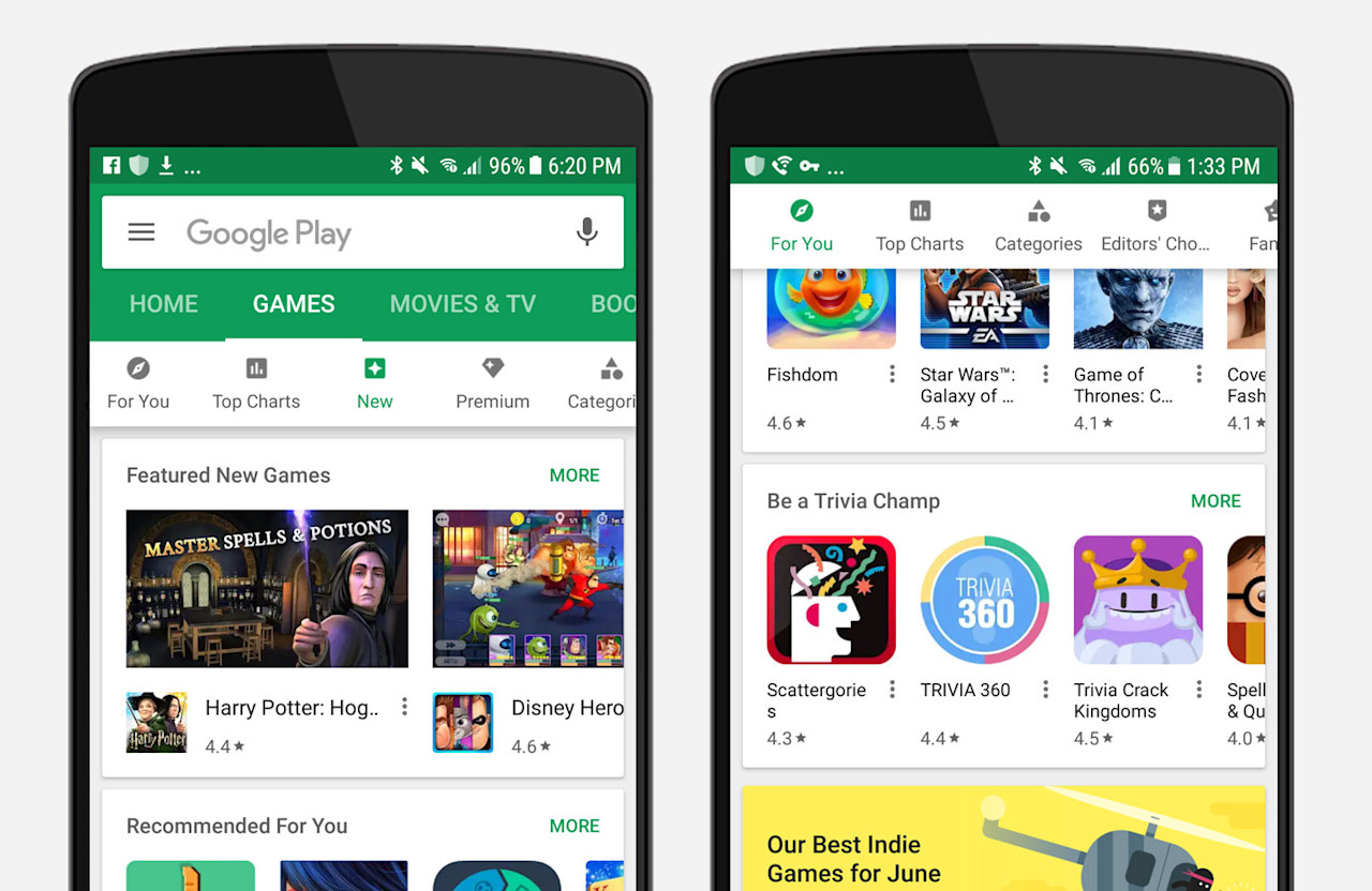 88% of Google Play Game Downloads Come From Search and Browse, 8% ...