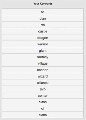 The Definitive 3 Step Process For Selecting iOS Keywords