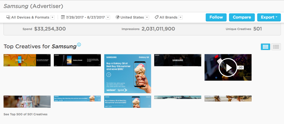 Marketing Insights: What You Should Monitor with Pathmatics