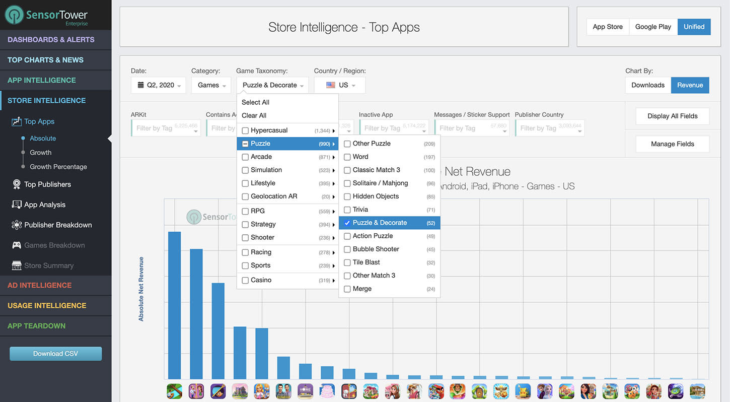 Introducing Sensor Tower's Exciting New Games Analysis Features