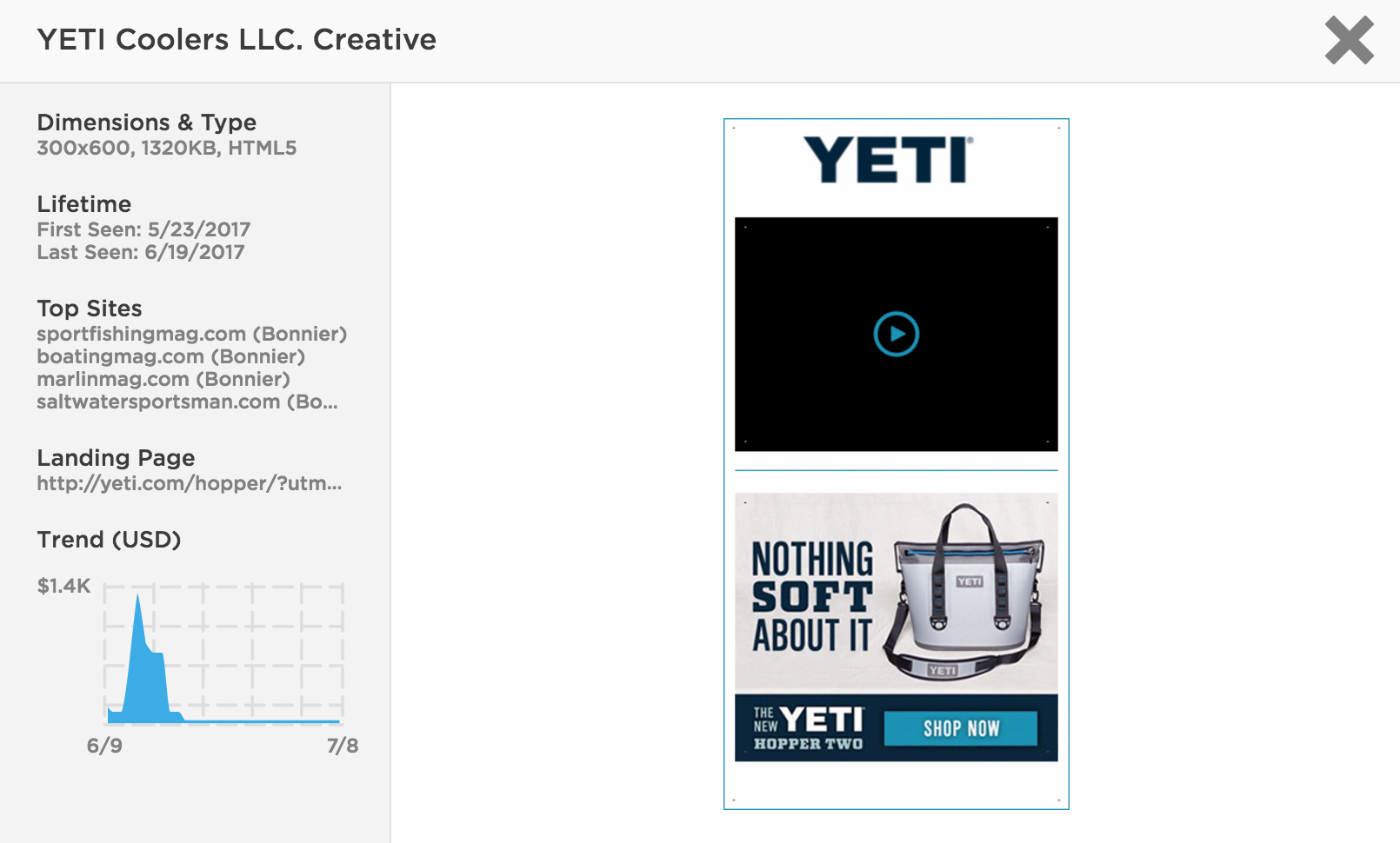 Brand of the Week: YETI