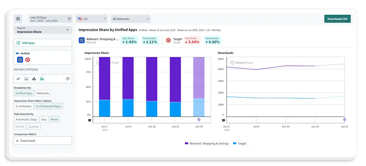 Sensor Tower Platform Upgrades | Summer 2025
