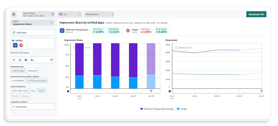 Sensor Tower Platform Upgrades | Summer 2025