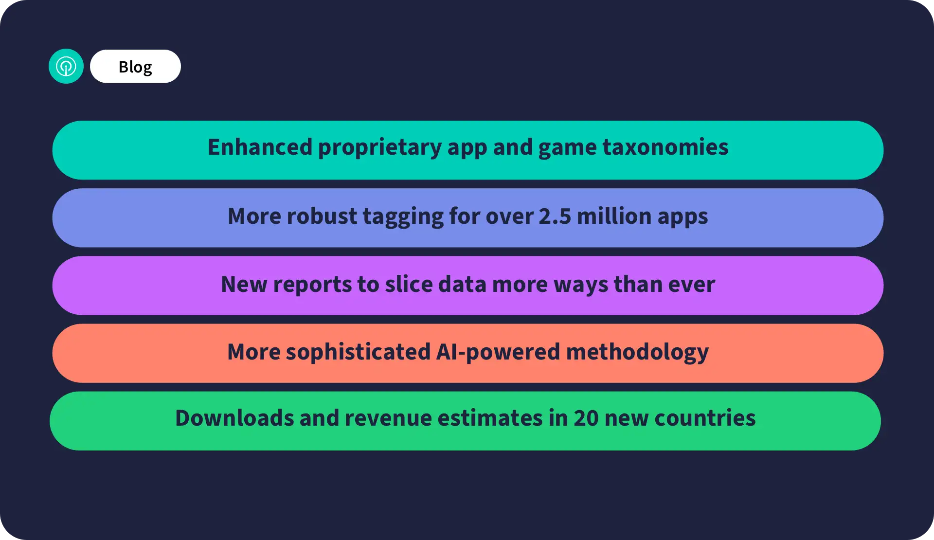 Sensor Tower Platform Upgrades | Summer 2025