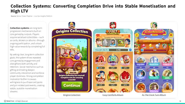 Winning with Live Ops: Strategic Insights from Top-Grossing Mobile Games