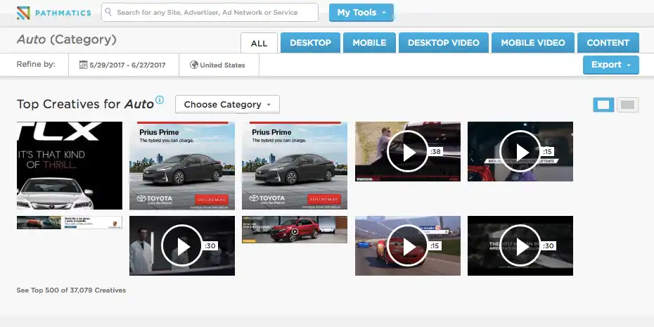 Ad Serving and Advertising Intelligence: How Does Pathmatics Work?