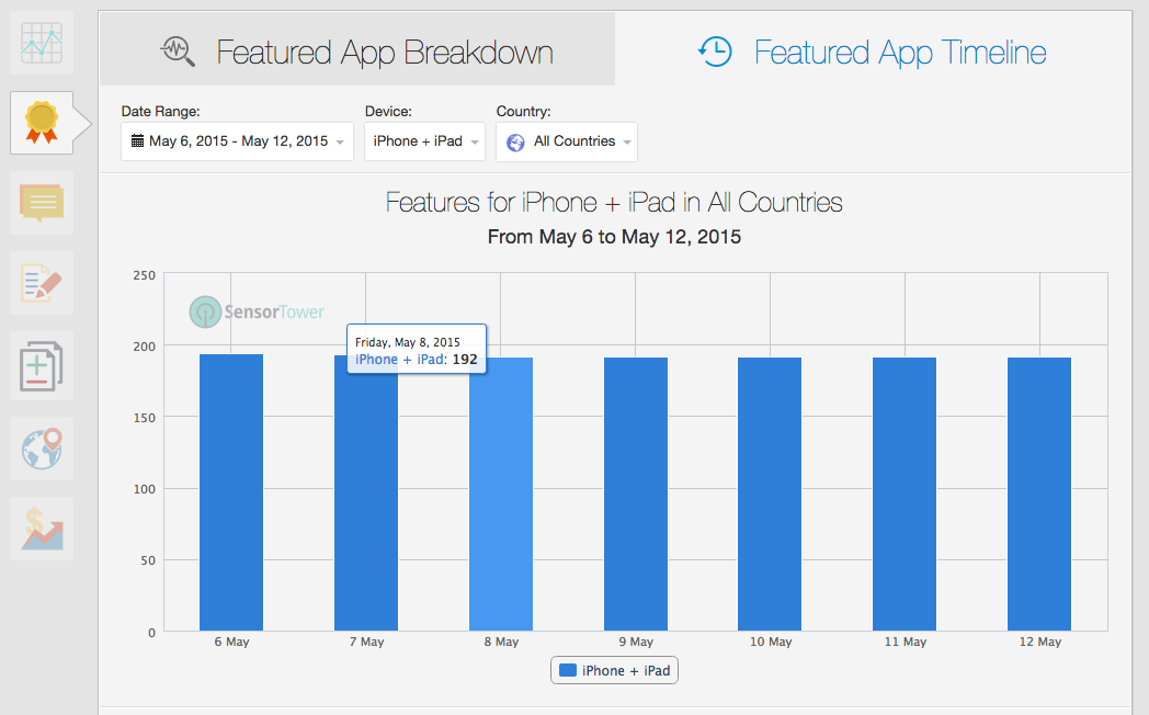 App Store Featured Rankings Module Now Available
