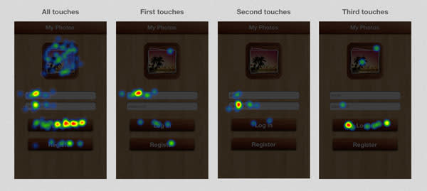 How To Increase App Engagement With Mobile App Heatmaps