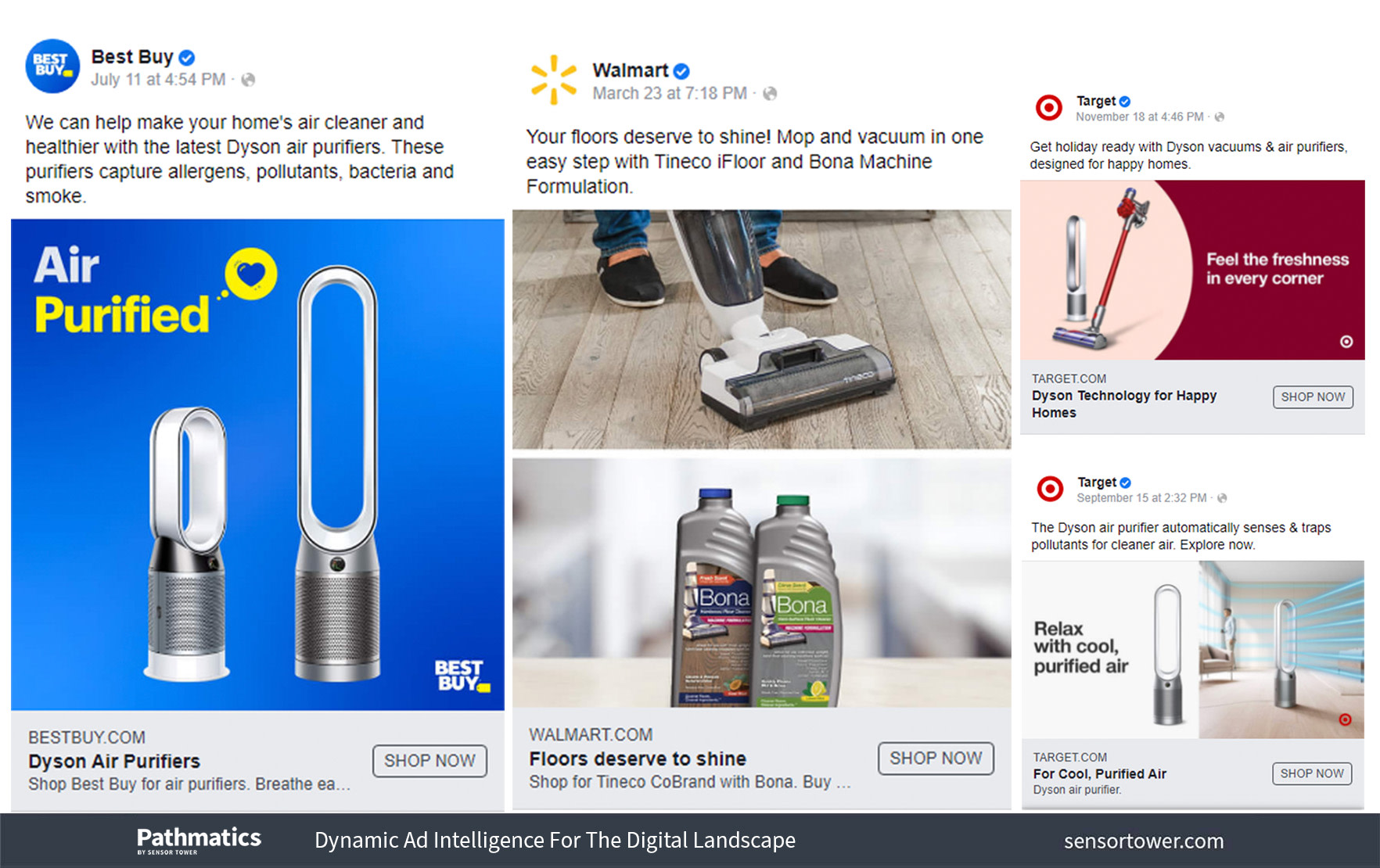 Benchmark Competitors with Pathmatics Retail Media Intelligence