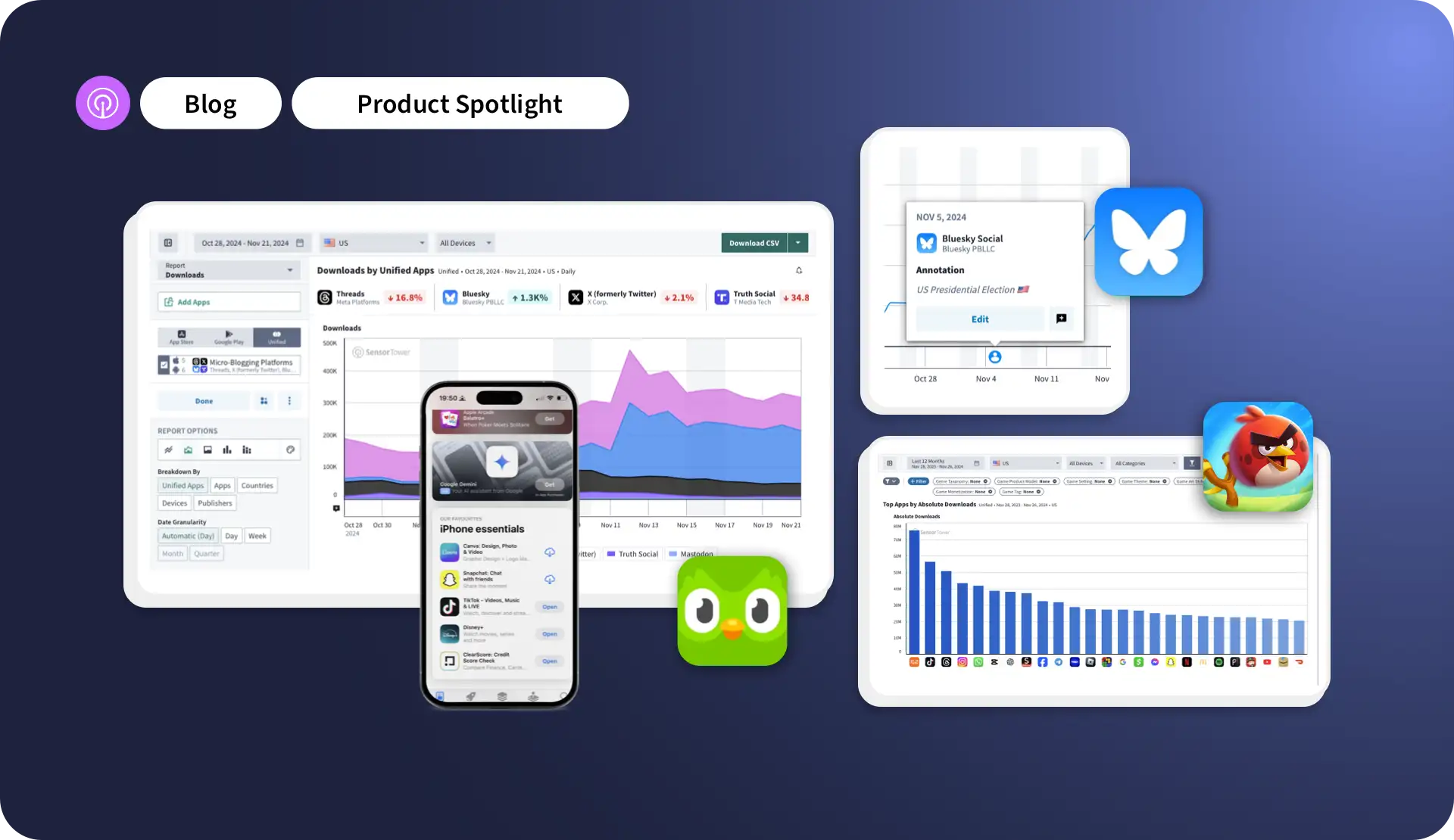 App Performance Insights | Downloads, Revenue, Engagement