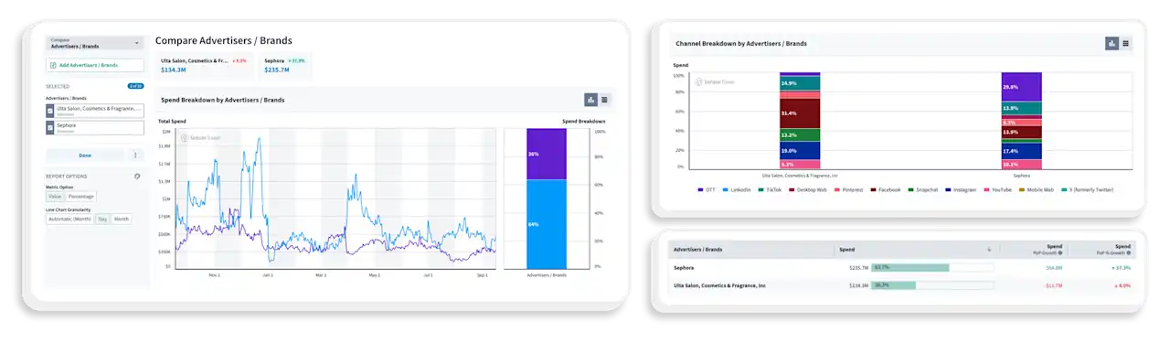 Pathmatics 2.0 | Robust Ad Intelligence
