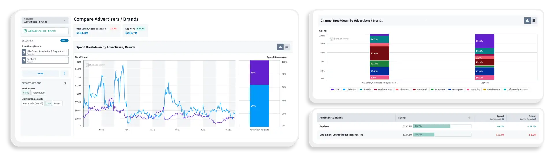 Pathmatics 2.0 | Robust Ad Intelligence