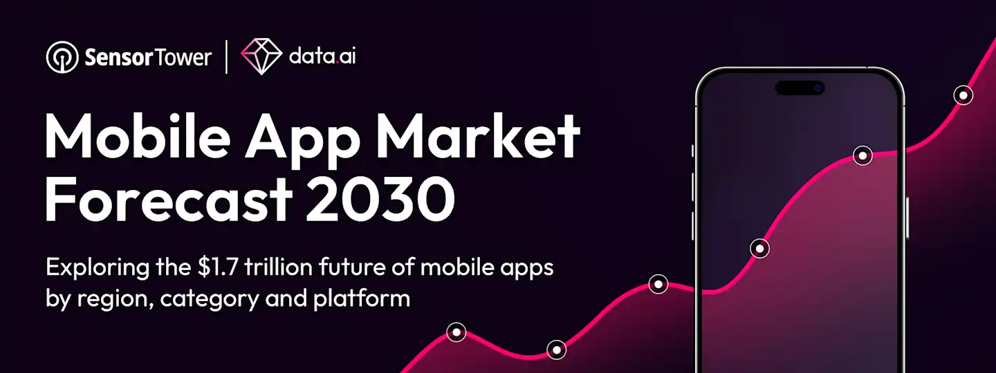 2030 Forecast Report