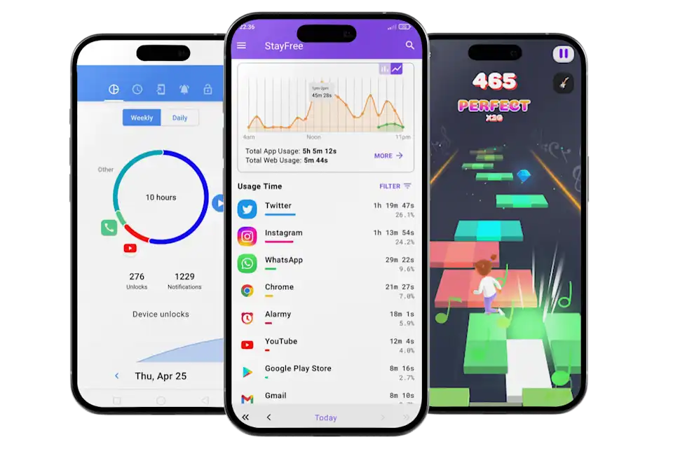 Digital Intelligence & App Data Analysis by Sensor Tower