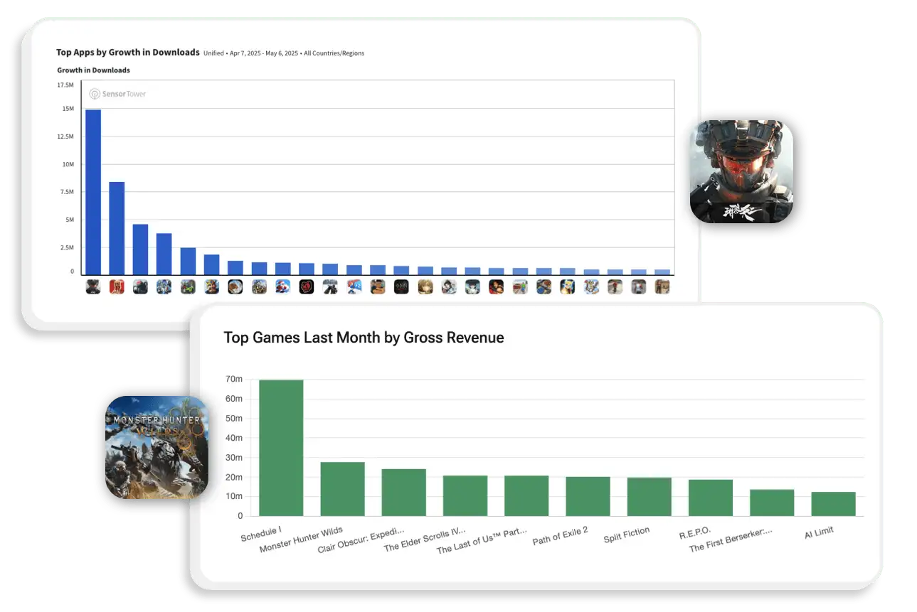 游戏 | Sensor Tower