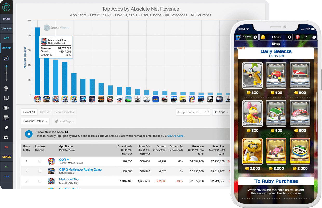 Gaming | Sensor Tower