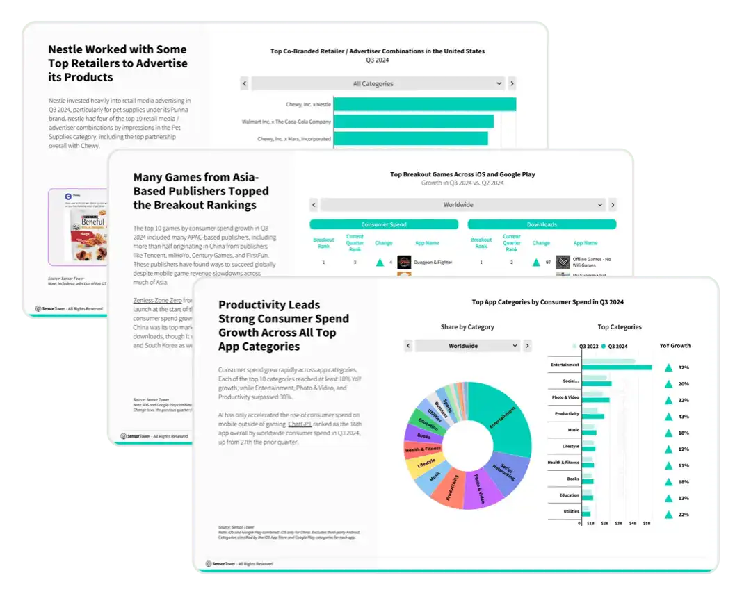 About | Sensor Tower