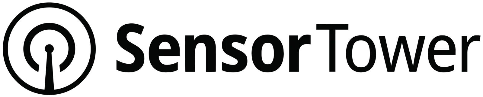 Digital Intelligence & App Data Analysis by Sensor Tower
