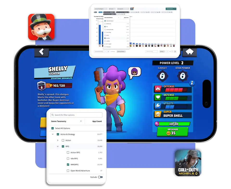 게임 IQ | 게임 인텔리전스 및 앱 스토어 인사이트