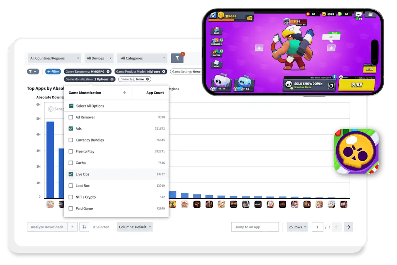 Gaming Insights | Mobile Gaming Market Intelligence