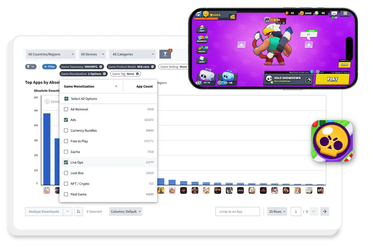 Gaming Insights | Mobile Gaming Market Intelligence