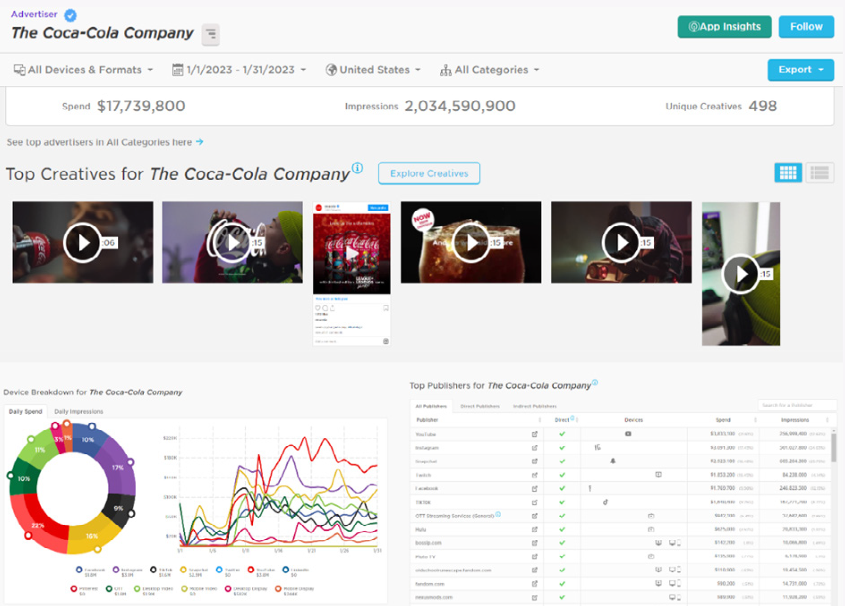 Sensor TowerのPathmaticsが日本のFacebookとInstagramの対応開始、日本市場のデジタル広告分析を強化