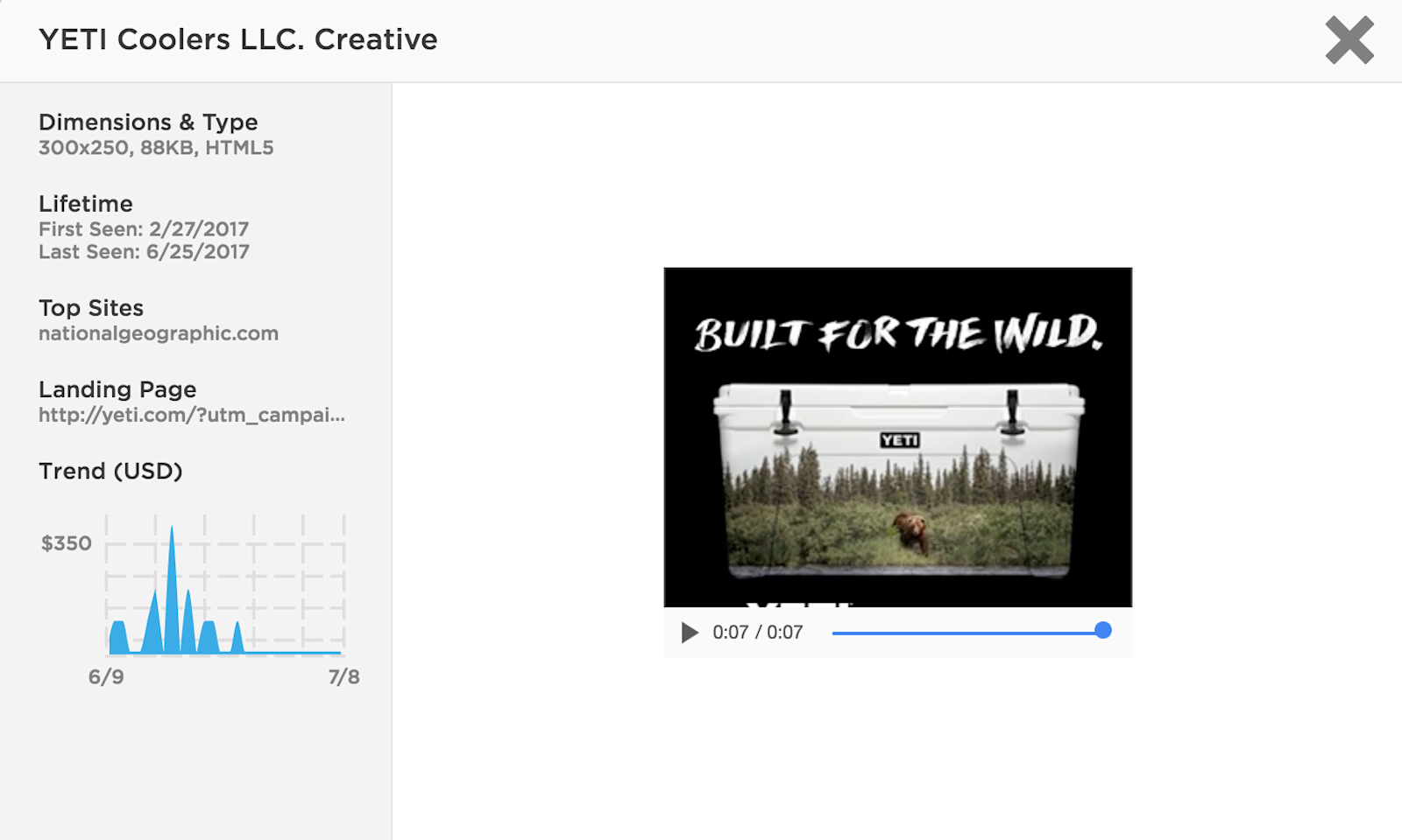 Brand of the Week: YETI