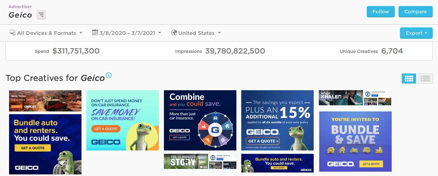 Digital Marketing Strategies of Disney, Amazon, & Geico