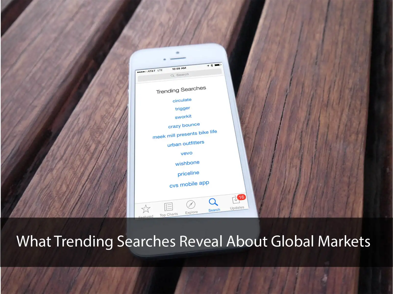 What Trending Searches Can Reveal About Global Markets