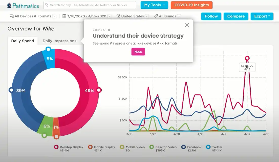 Data Analytics Platform Video Tour Guide for Pathmatics Explorer