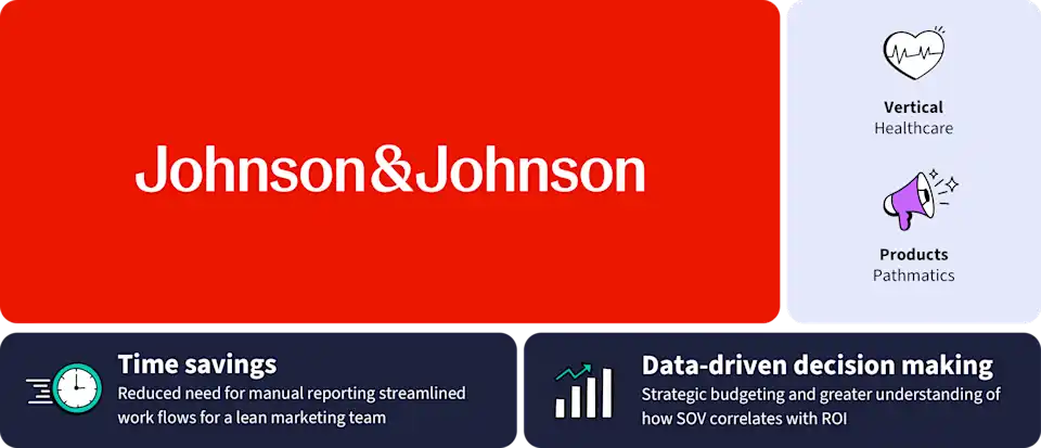 Johnson & Johnson Saves Time and Money With Pathmatics
