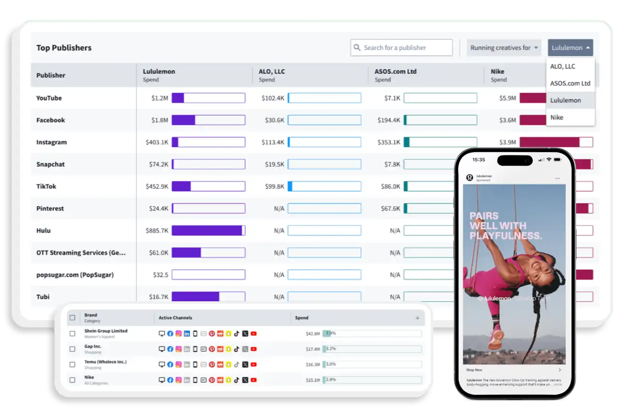 Pathmatics | Digital Ad Intelligence | Competitor Ad Spend