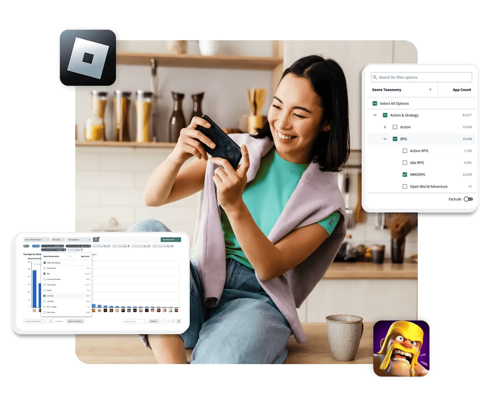 Gaming Insights | Mobile Gaming Market Intelligence