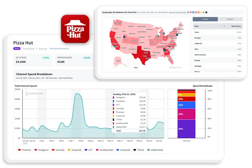 Pathmatics | Digital Ad Intelligence | Competitor Ad Spend