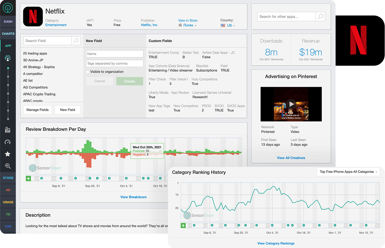 Sensor Tower - Market-Leading Digital & Mobile Intelligence