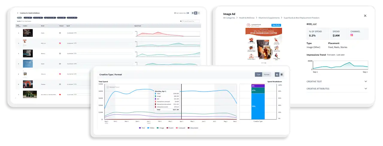 Pathmatics 2.0 | Robust Ad Intelligence