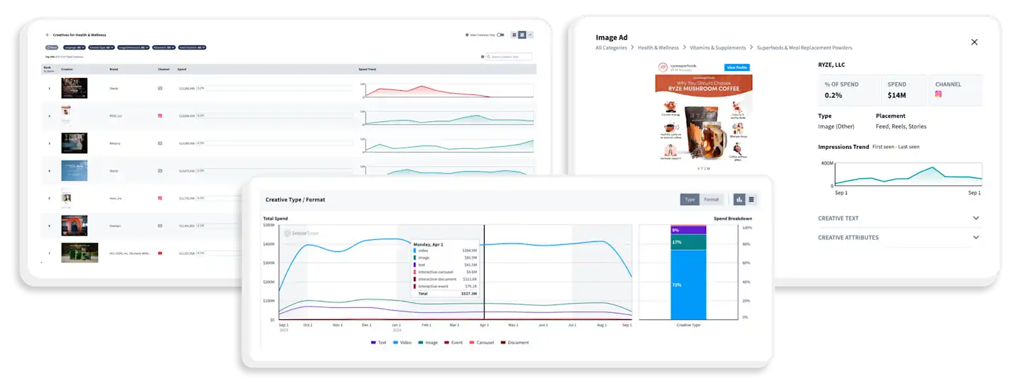 Pathmatics 2.0 | Robust Ad Intelligence