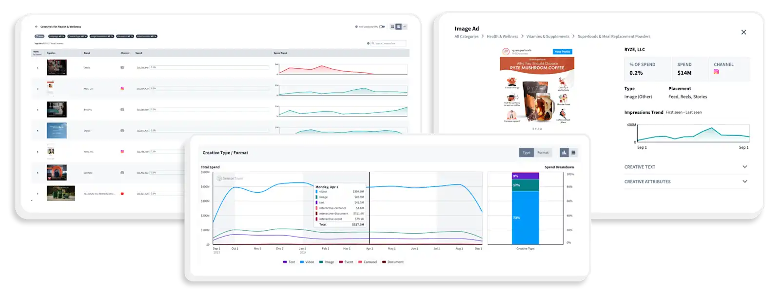 Pathmatics 2.0 | Robust Ad Intelligence