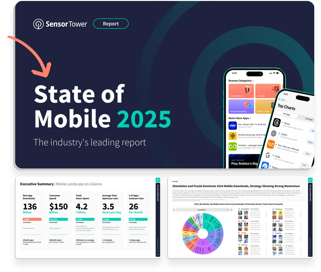 State of Mobile 2025 | Industry-Leading Report