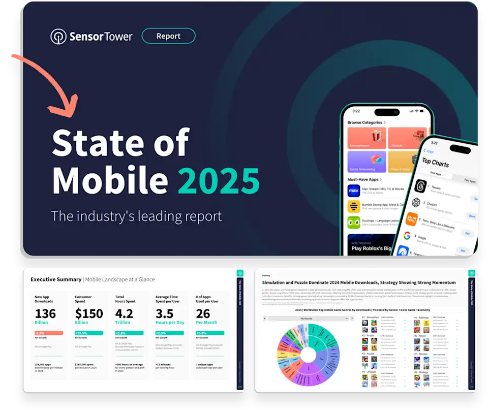 State of Mobile 2025 | Industry-Leading Report