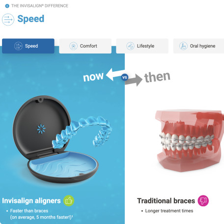 Align Marketing Bootcamp