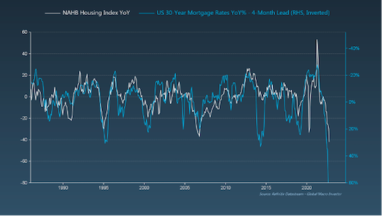 Elected or Appointed, Our Officials are Clueless | The Rude Awakening