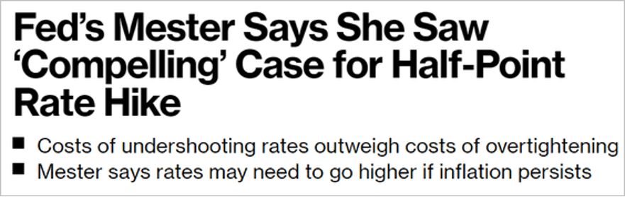 A Tale of Two Tapes: Macro and Market | The Rude Awakening