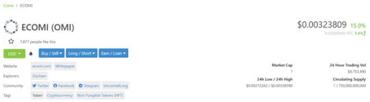 Crypto Cabal: The NFT King | Altucher Confidential