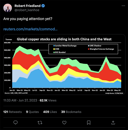 What They SAY and What They DO | Paradigm Pressroom's 5 Bullets