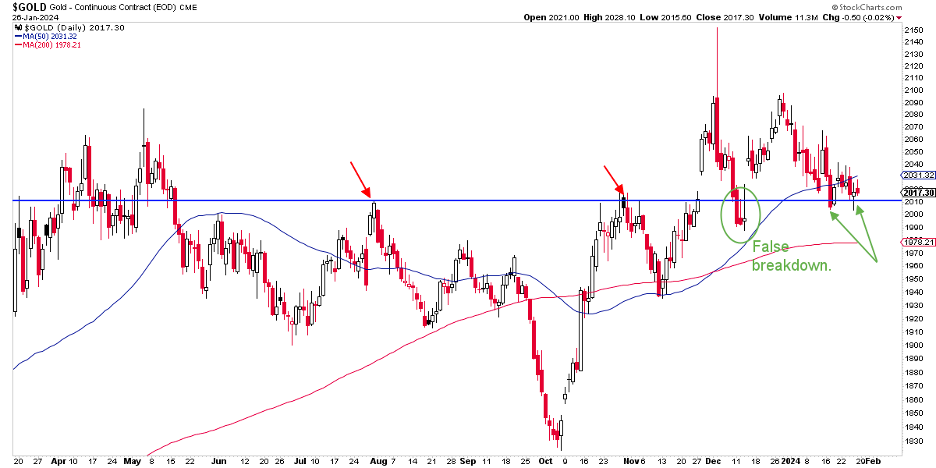 Bomb, Bomb, Bomb… Bomb, Bomb Iran! | The Rude Awakening