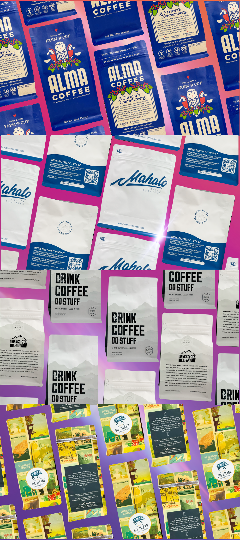 6 Easy Steps to Kickstart Your Custom Coffee Packaging