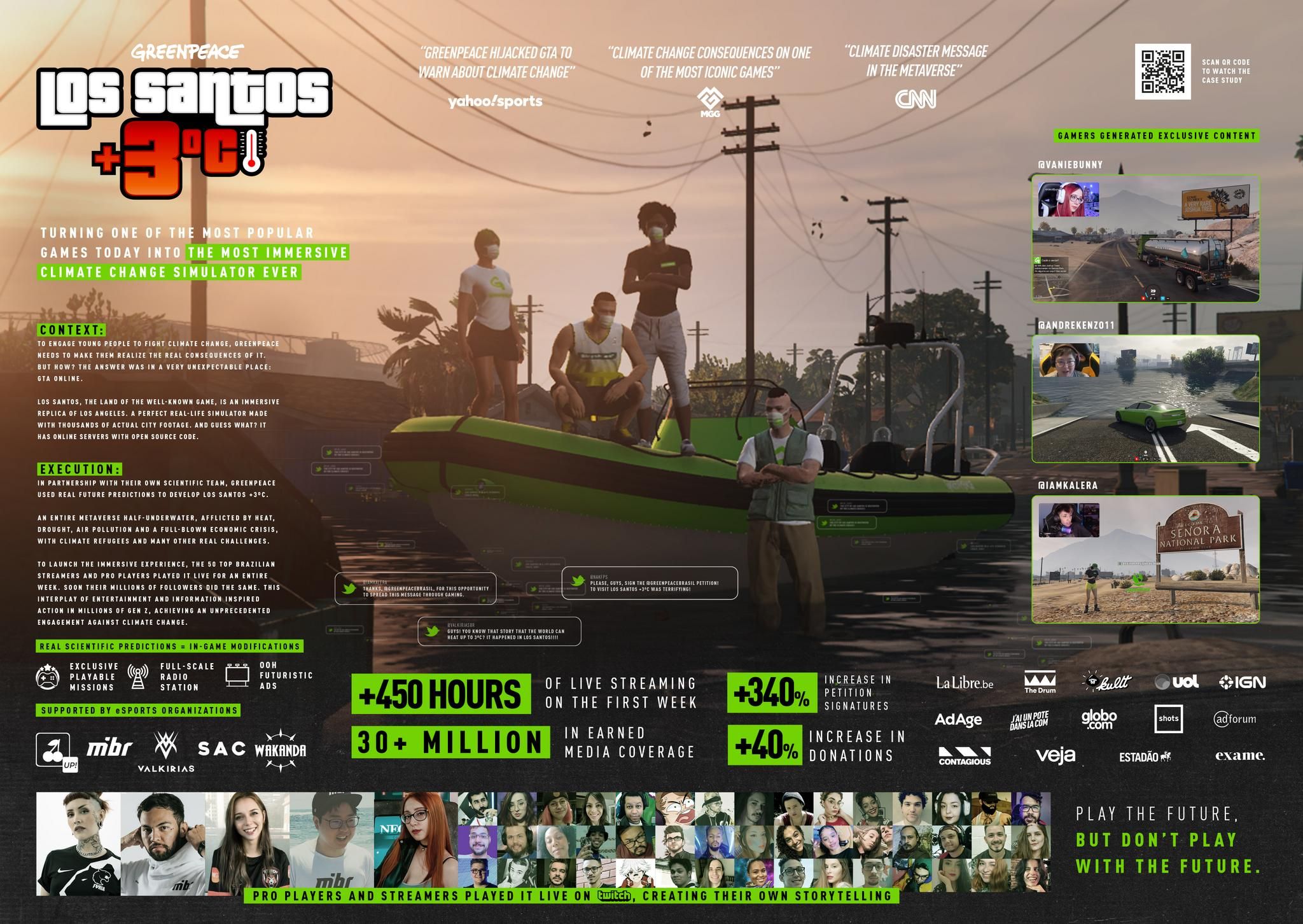 Entertainment Lions For Gaming | Lions | Awards | Cannes Lions