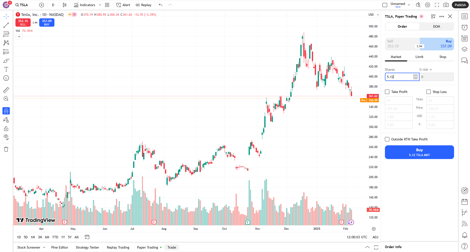 Getting Started with TradingView and CMC Markets | CMC Markets