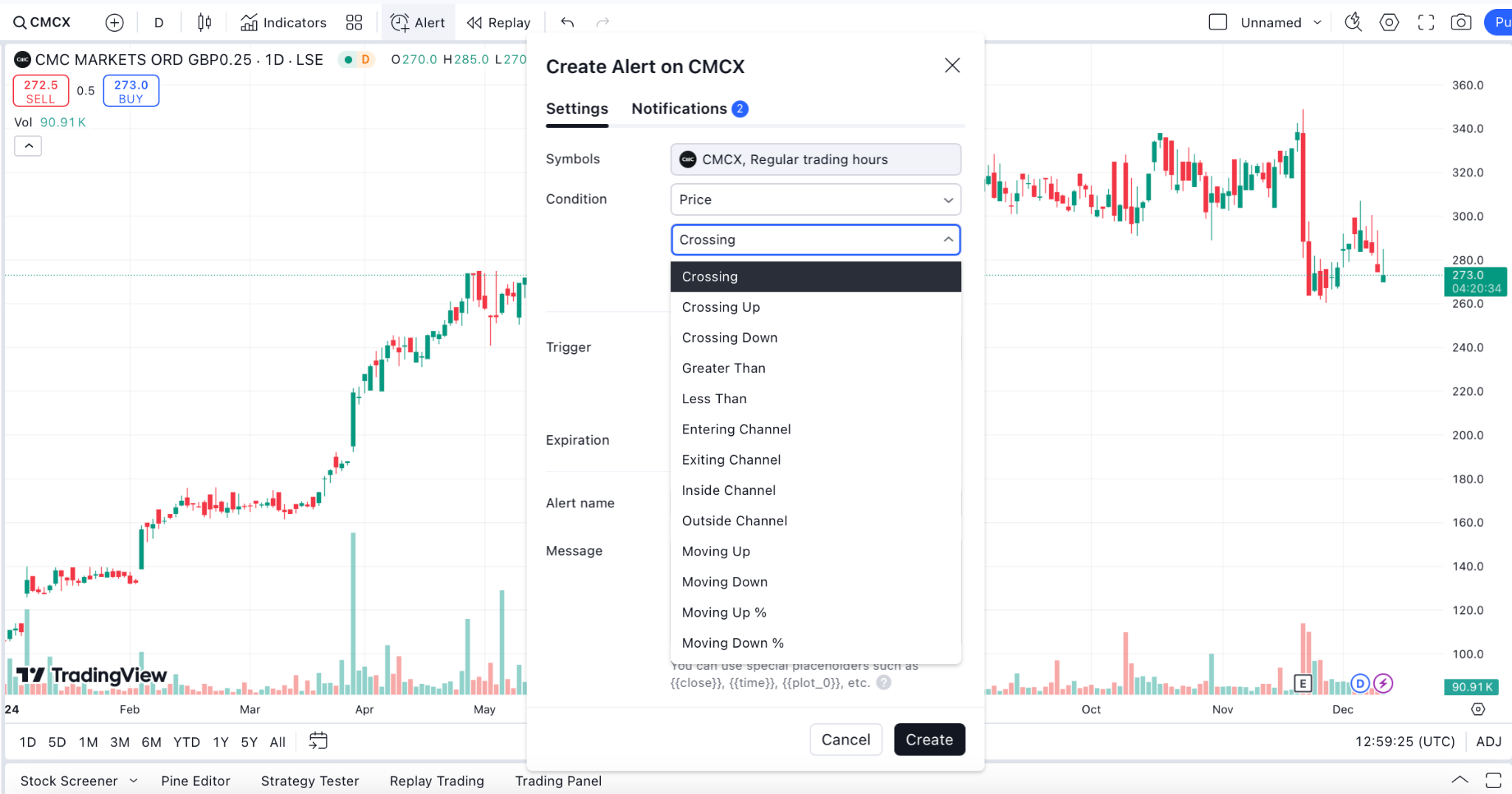 Getting Started with TradingView and CMC Markets | CMC Markets